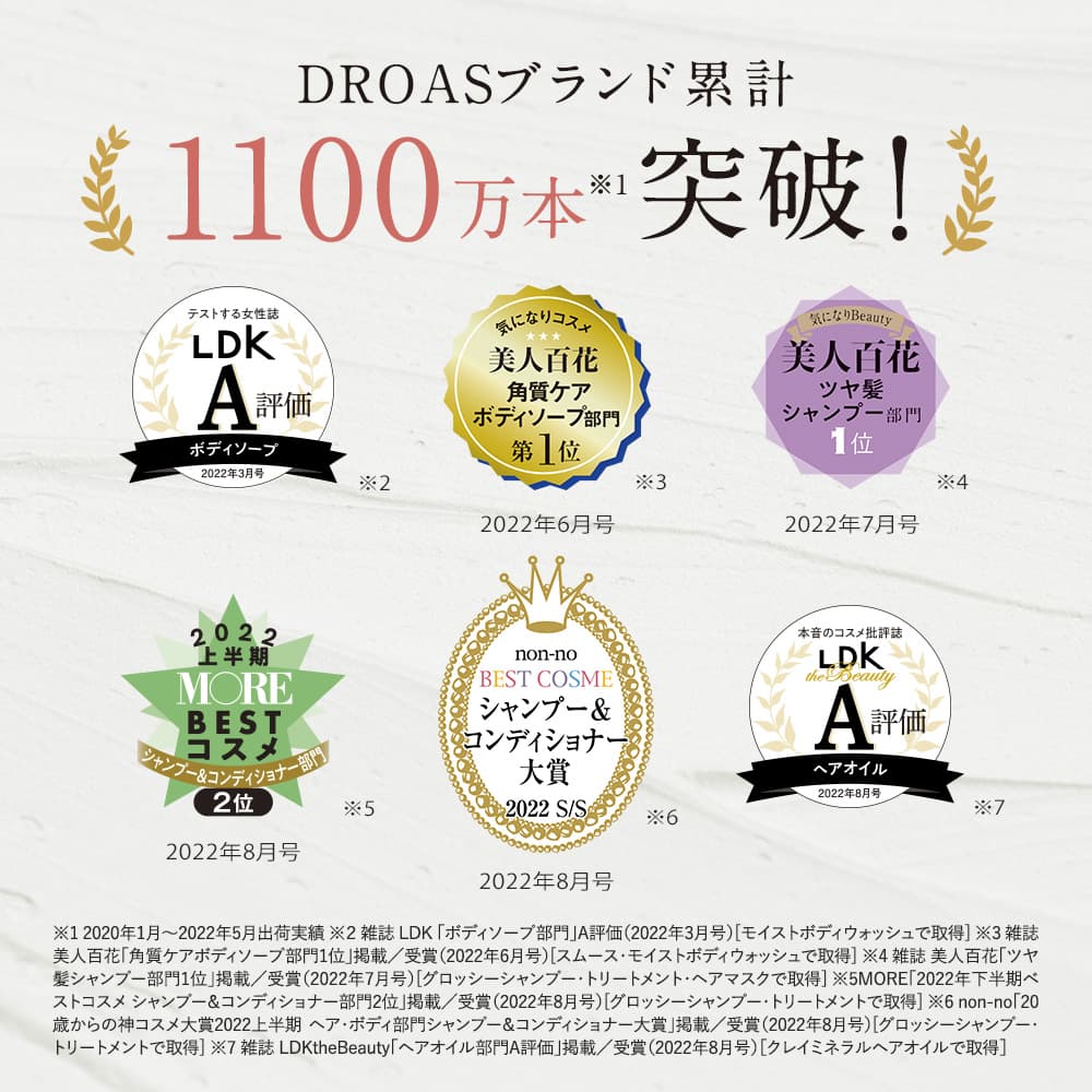 公式限定セット | ドロアス（DROAS）公式通販 | andHabit【アンドハビット】